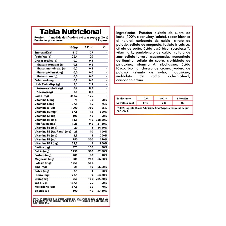Proteína ISO Bariatrix 840 grs – Winkler Nutrition